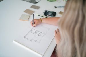 Interieur tekenen plattegrond inspirerende workshop trainingsdag ...