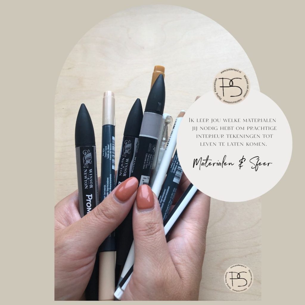 Interieur tekenen plattegrond inspirerende workshop trainingsdag ...